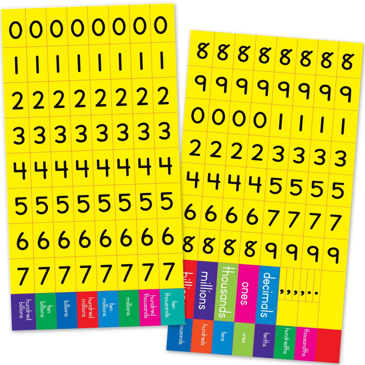 Place Values Banner With Magnetic Pieces