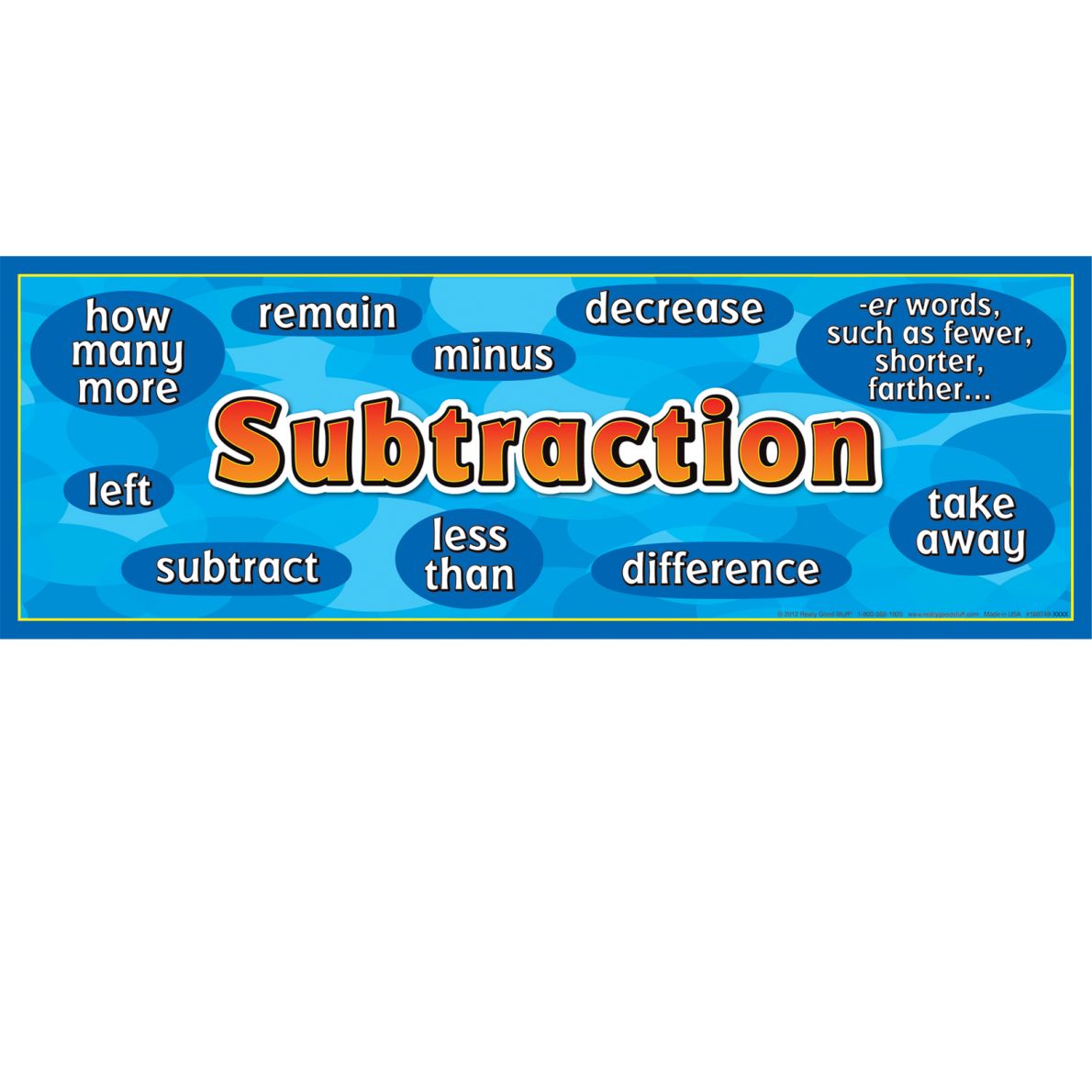 Addition-Subtraction Words Posters Set