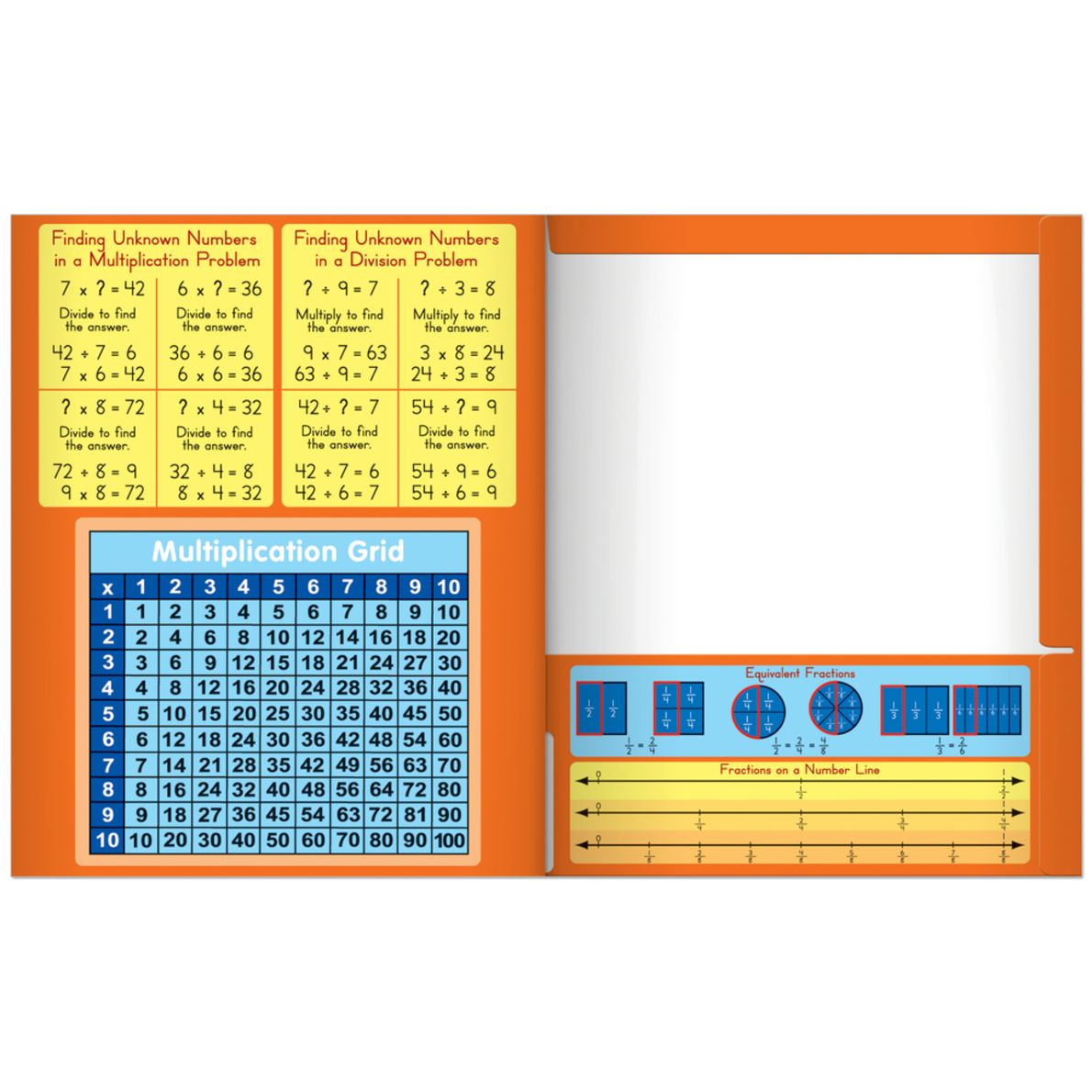 Common Core Resource Folders - Third Grade - 12 folders