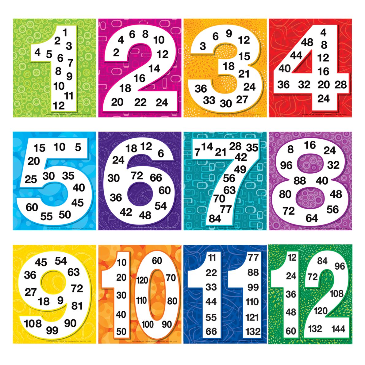 Multiples Posters Set