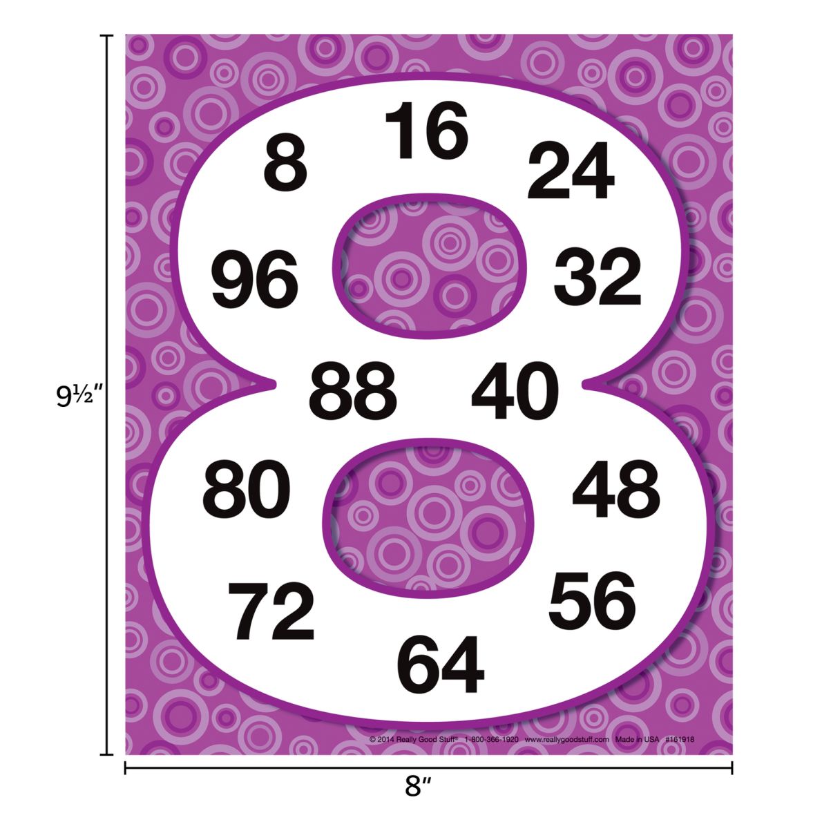 Multiples Posters Set