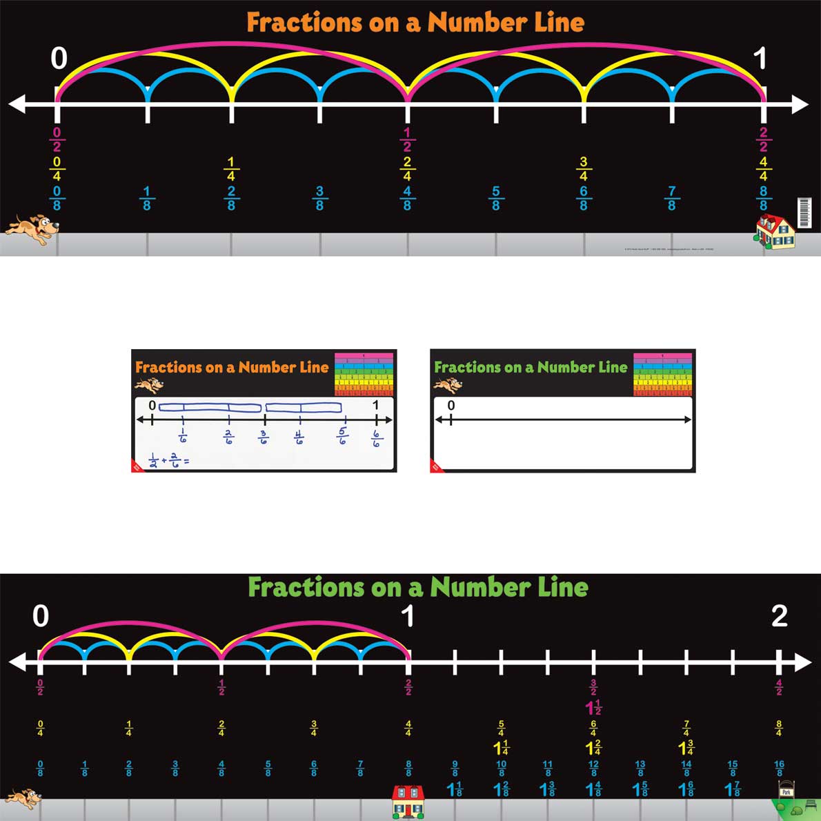 Fractions On A Number Line Kit