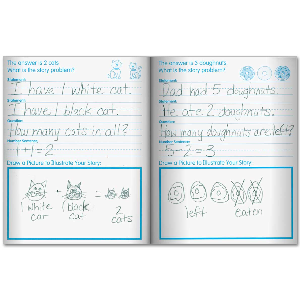 What Is The Story Problem? Math Journals