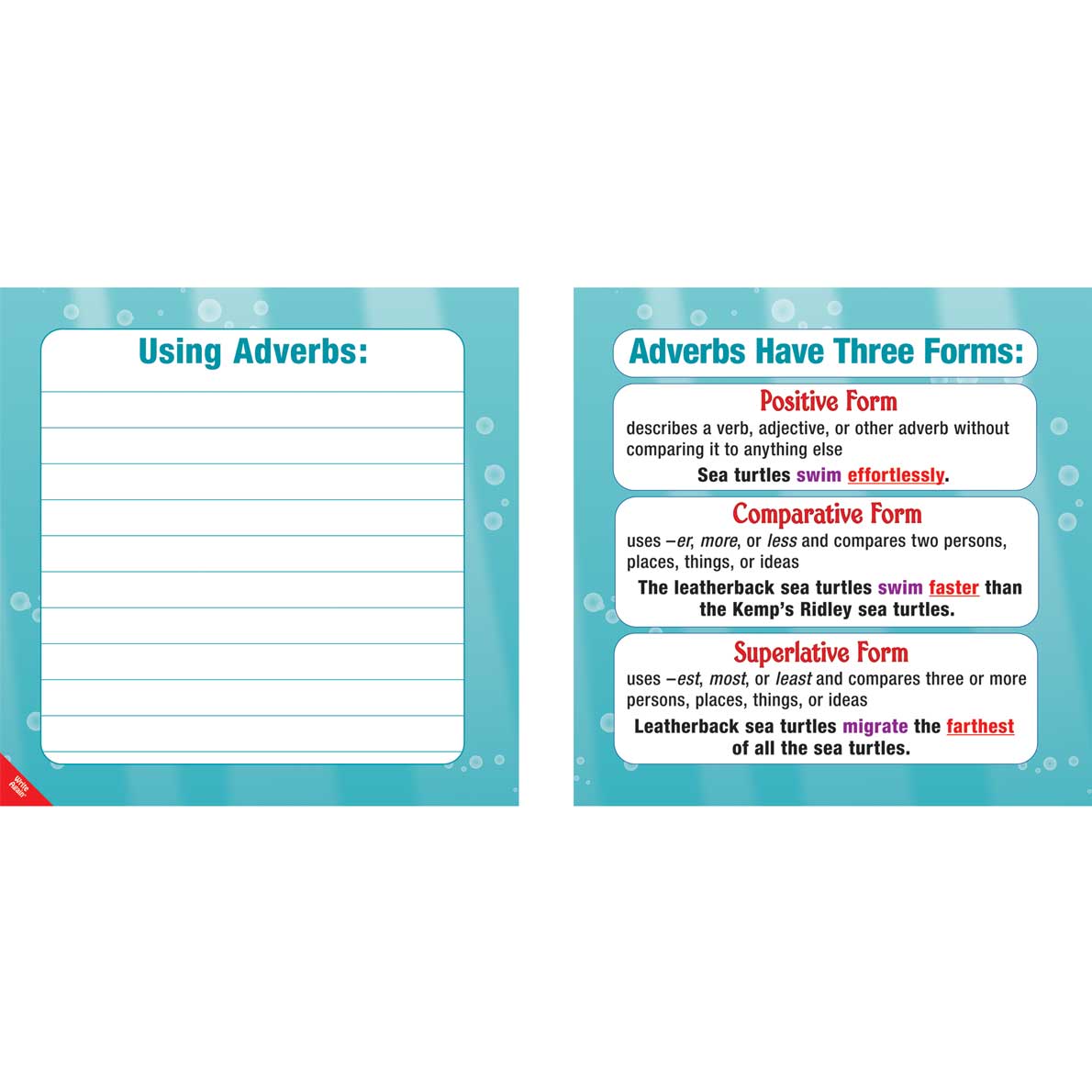 All About Adverbs 6-In-1 Posters Set