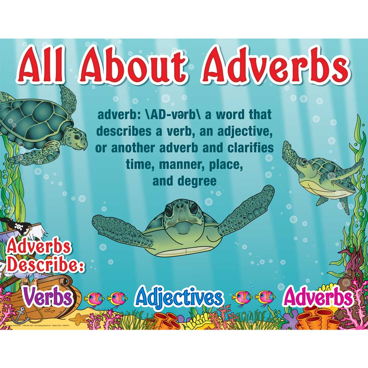 All About Adverbs 6-In-1 Posters Set
