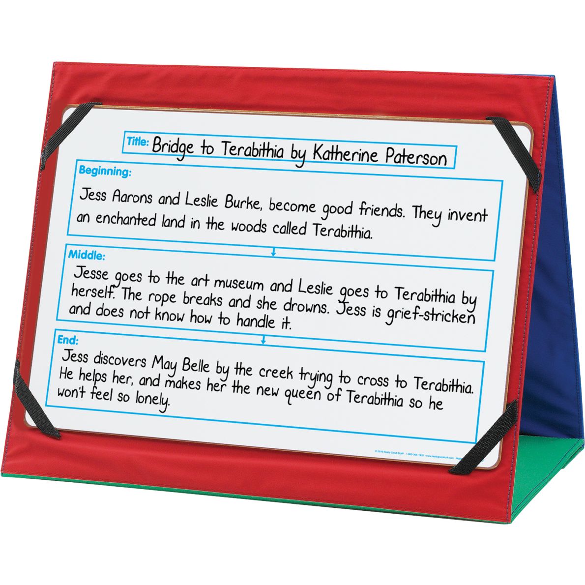 Comprehension Graphic Organizers Dry Erase Boards Set