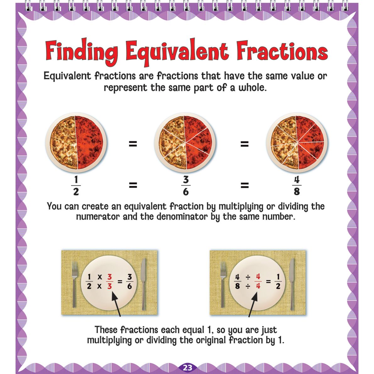 Math Skills And Strategies Flip Chart - Intermediate - 1 flip chart