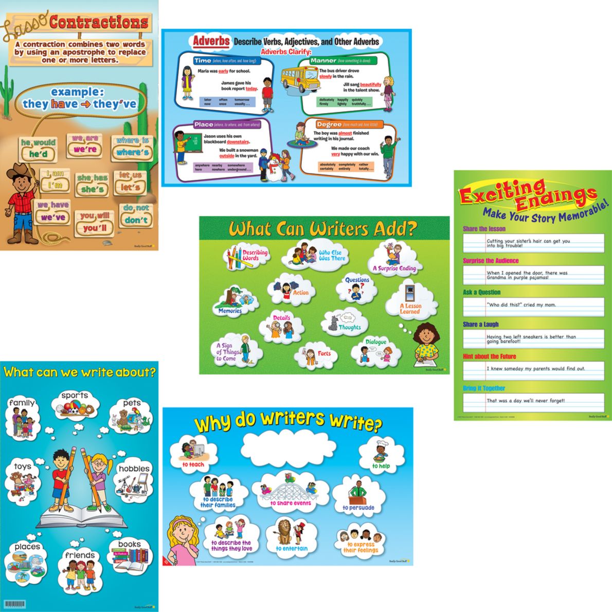 Space-Saver Poster Pack - Primary ELA