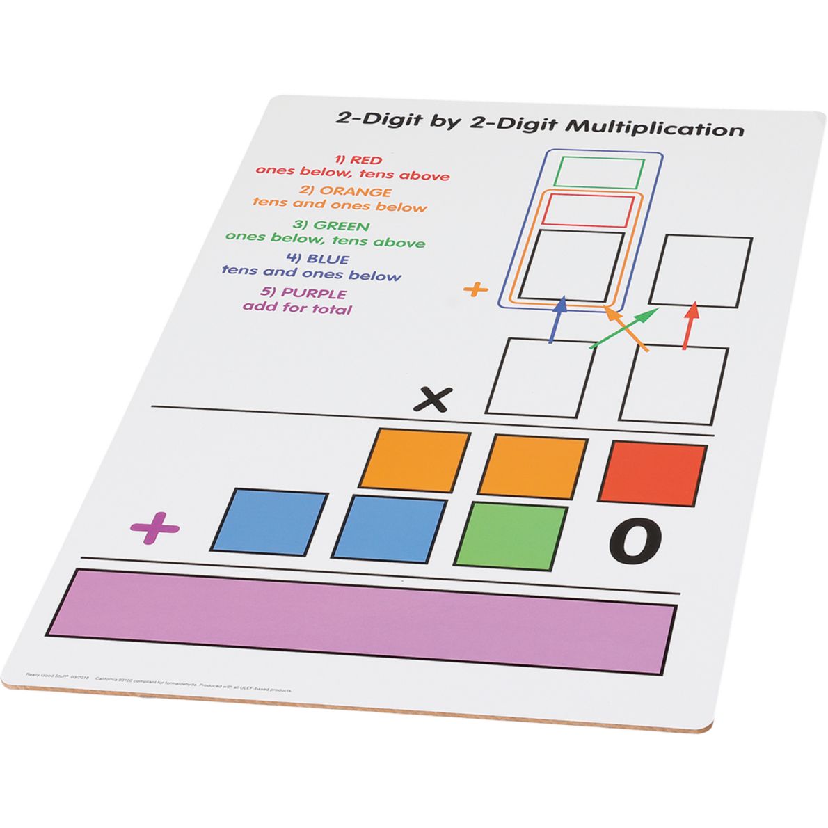 Beginning 2-Digit Multiplication And Long Division Dry Erase Boards Kit ...