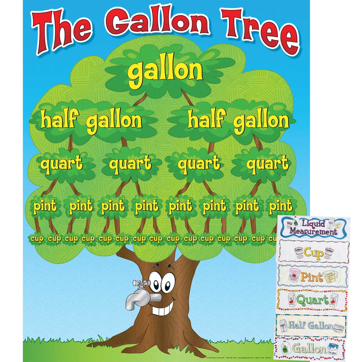 Liquid Measurement Poster And Flip Books - 1 poster, 24 flip books