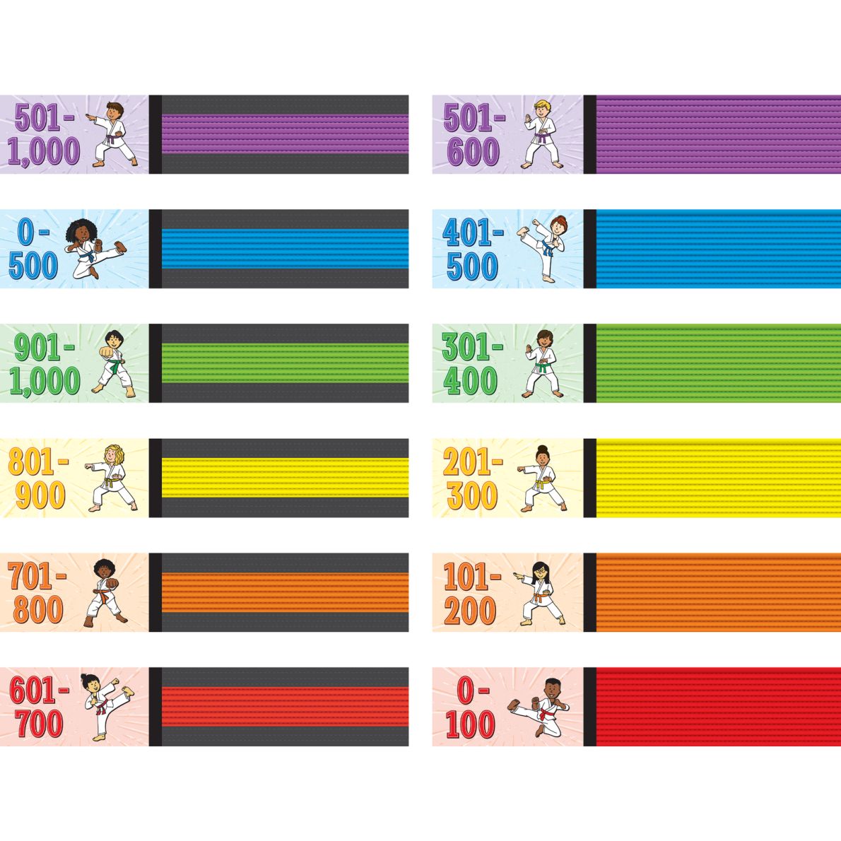 Math Facts Karate System Addition And Subtraction Through 1,000 - 1 ...