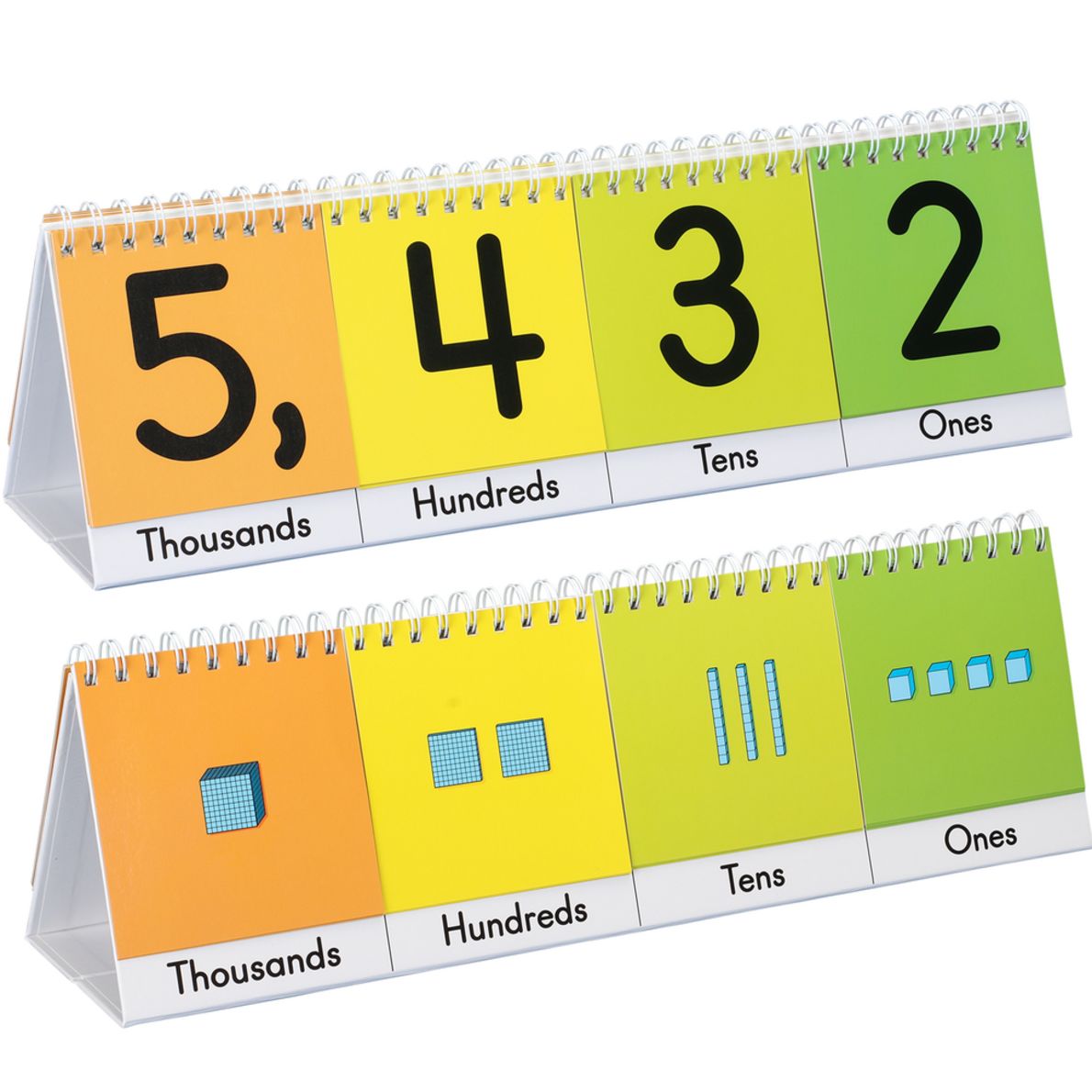 Teacher And Students Primary Place Value Flip Chart Set