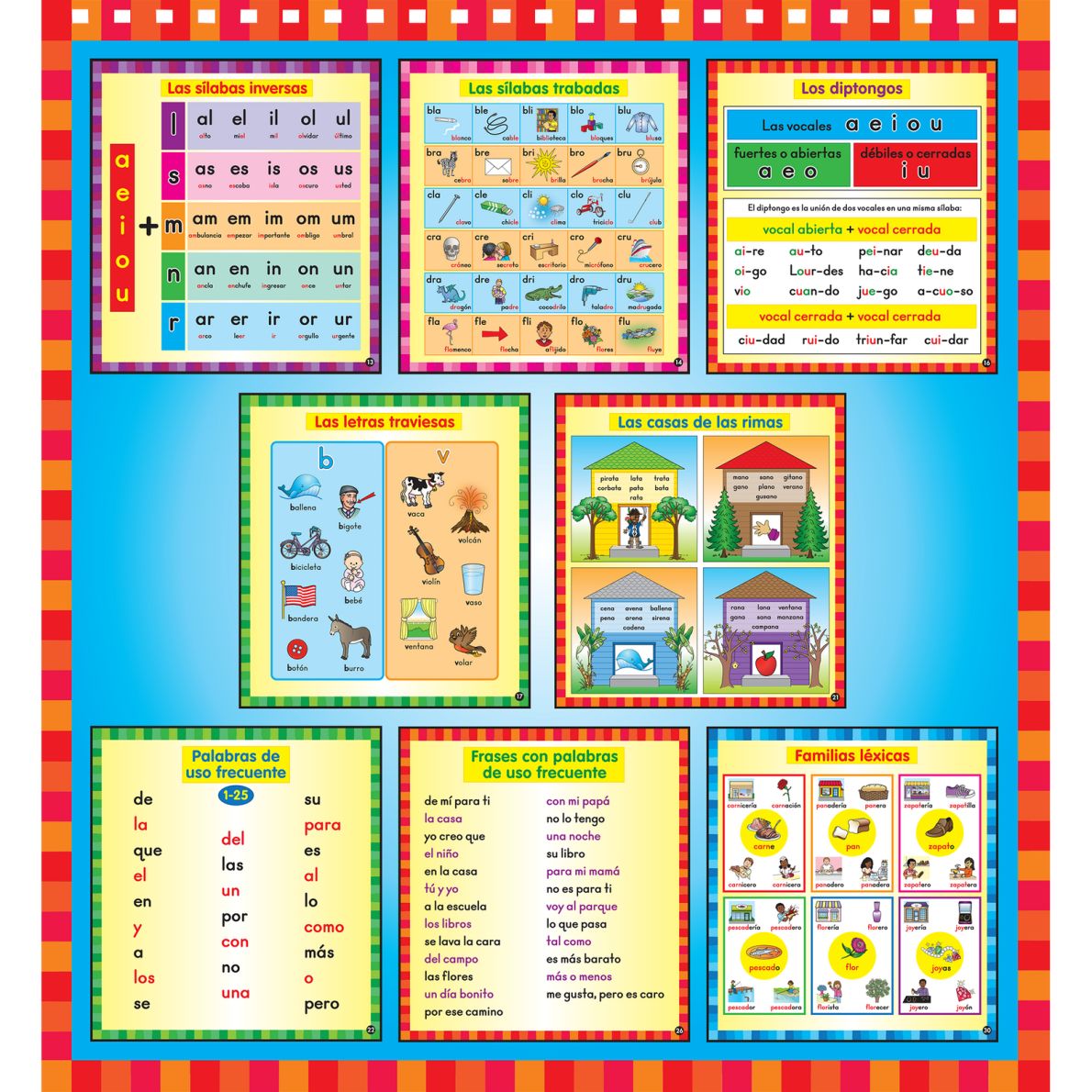 Spanish Sounds, Syllables, And More Flip Chart (Sonidos, sílabas y más ...