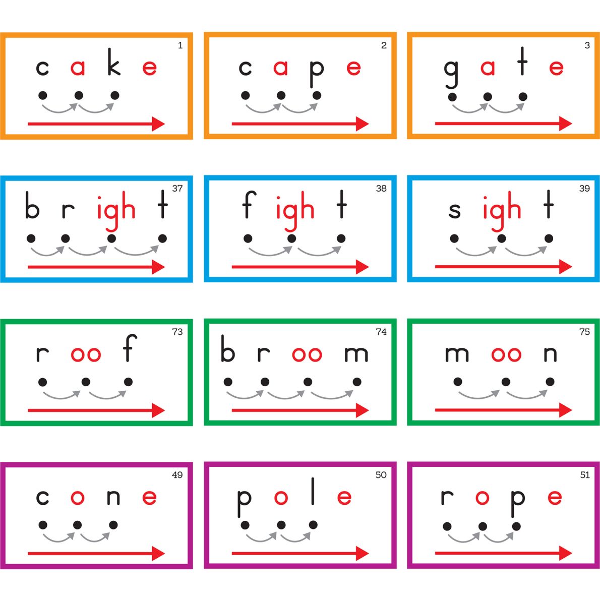 Really Good Stuff® Tap and Blend Long Vowel Cards - 168 cards