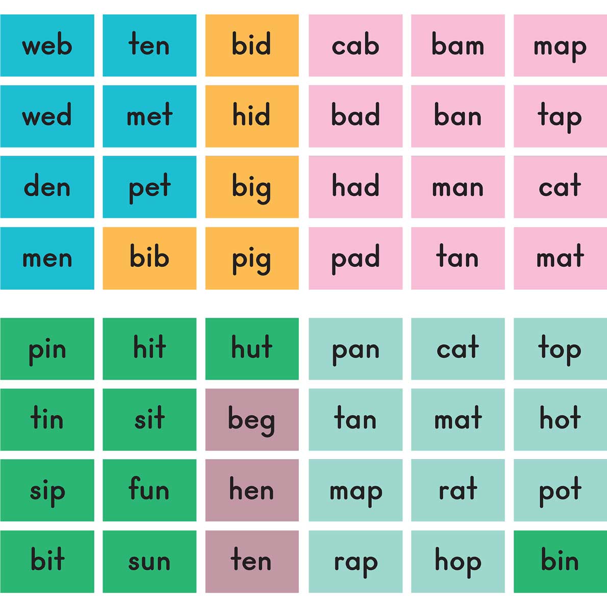 Spell and Stretch CVC Task Cards And Carpet Mark-Its - 26 carpet spots ...