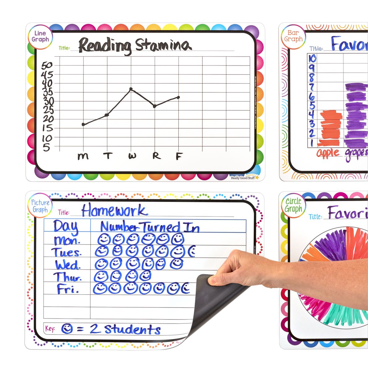 Magnetic Charts - Graphing