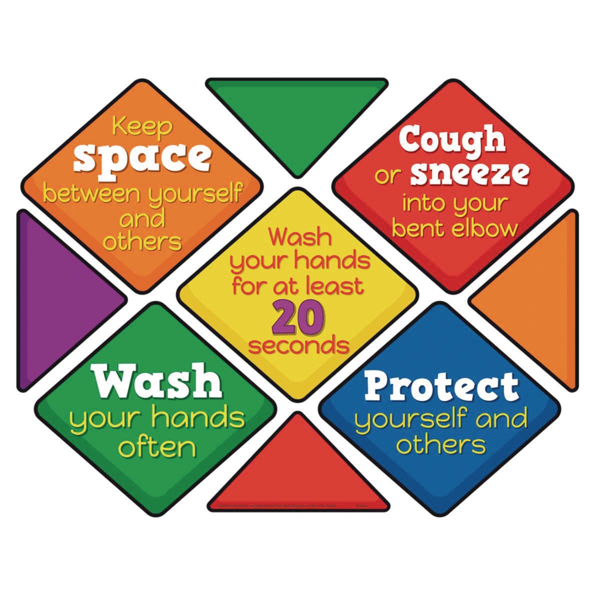 Really Good Stuff® EZ Stick Safety First Floor and Wall Decals - 16 die ...