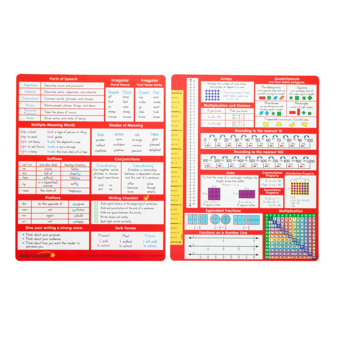 Really Good Stuff® Essential Reference Cards – Grade 3 – Set of 12