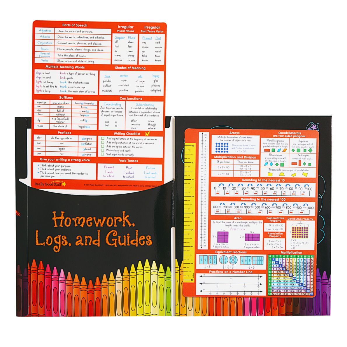 Really Good Stuff® Essential Reference Cards – Grade 3 – Set of 12