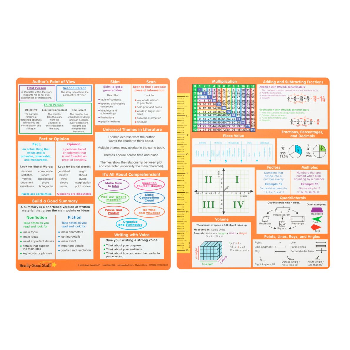 Really Good Stuff® Essential Reference Cards – Grade 5 – Set of 12