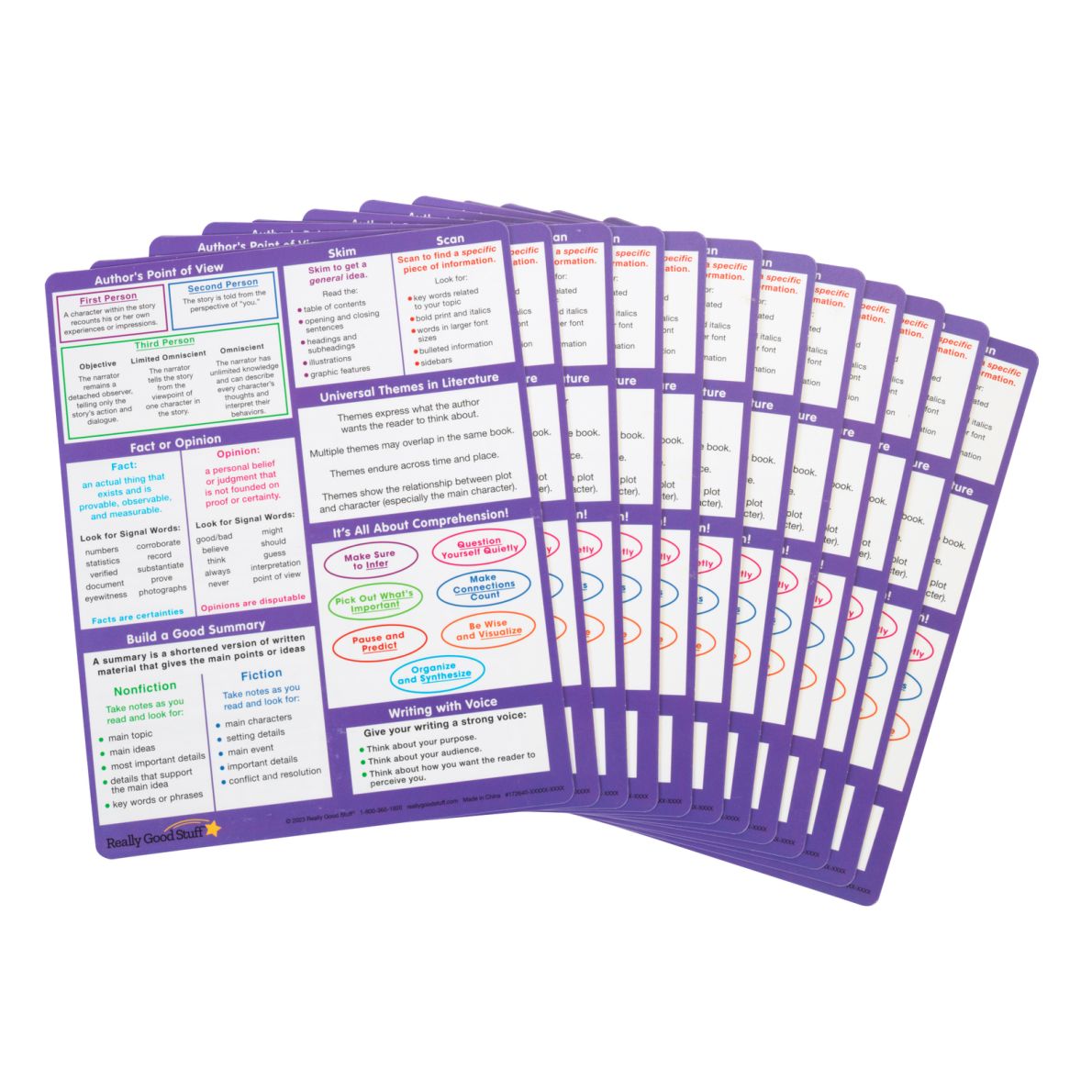 Really Good Stuff® Essential Reference Cards – Upper Grades – Set of 12