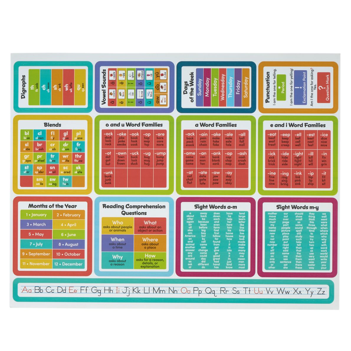 Really Good Stuff® EZ Stick Cross-Curricular Vinyl Decals - Primary