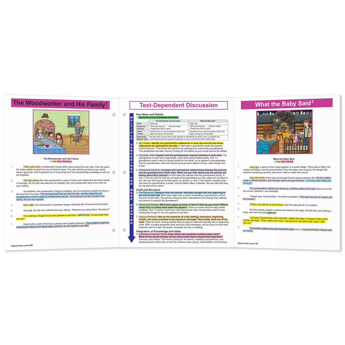 No Prep Close Reading Single and Paired Text Classroom Kit - Grade 4