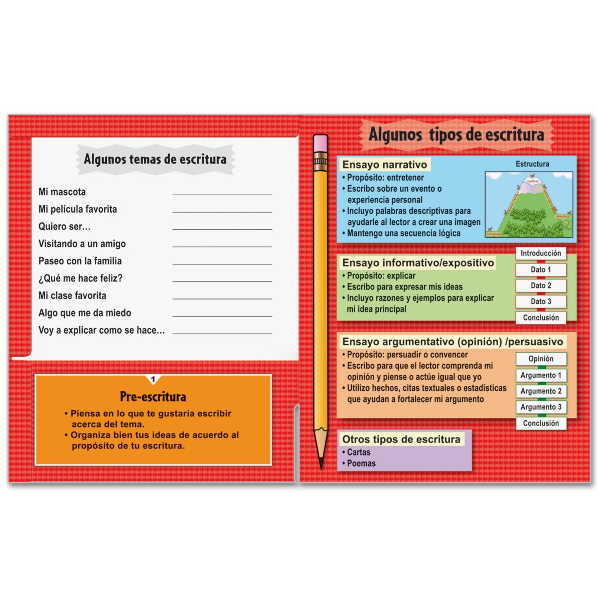Spanish Writing Process Folder (Mi organizacion para una buena ...