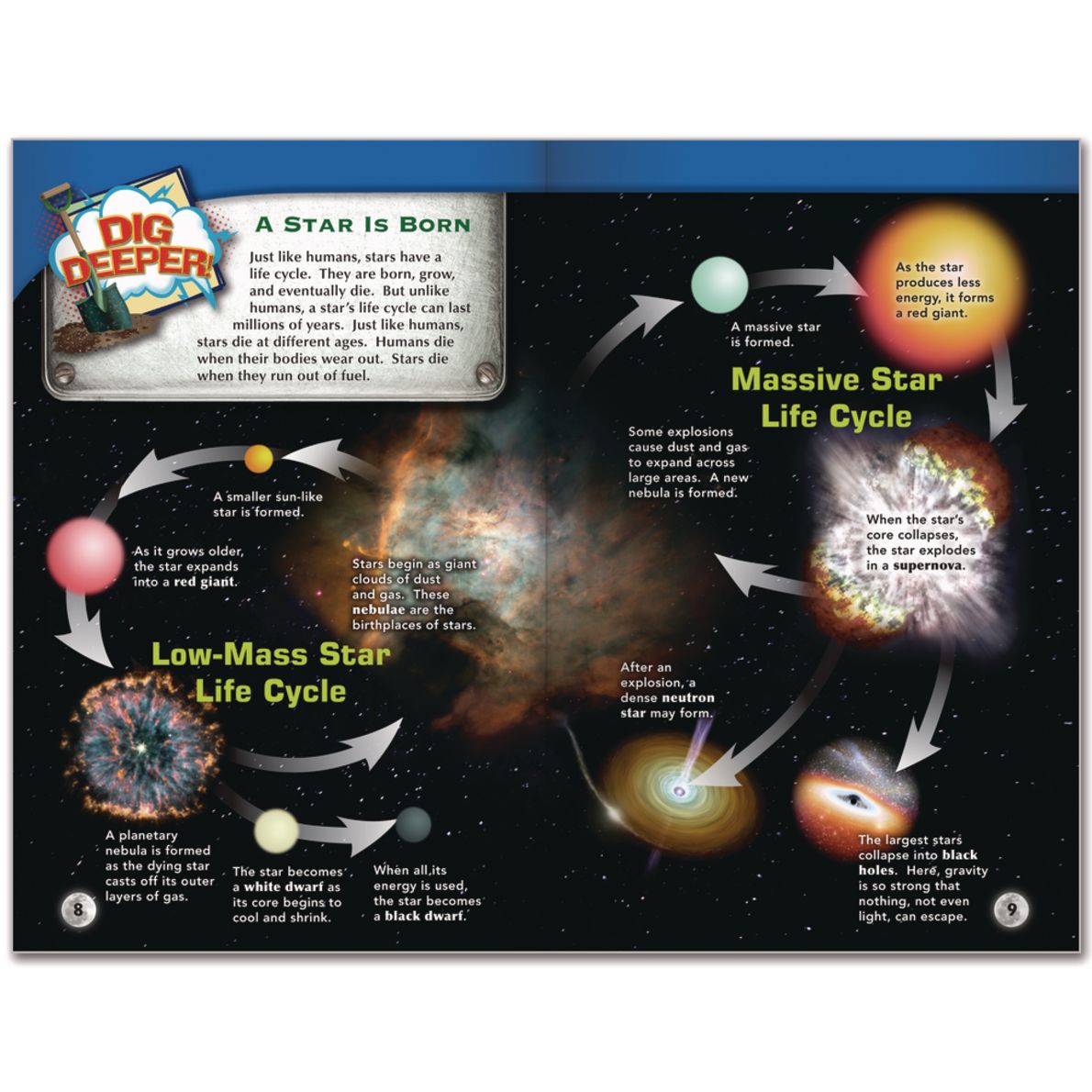 TIME FOR KIDS® Informational Text Grade 5 Readers 30-Book Set