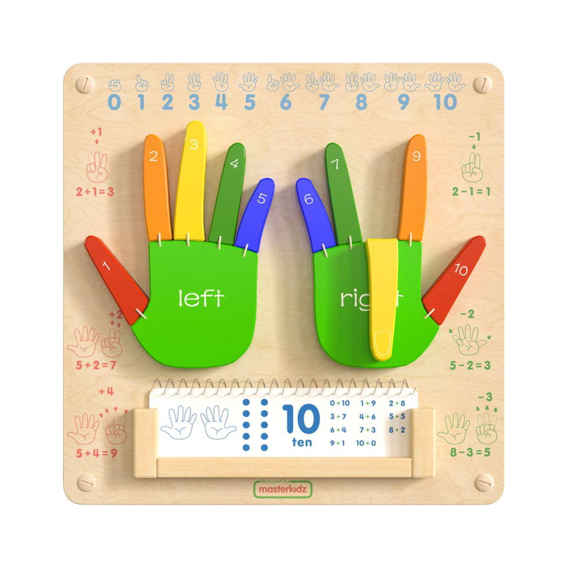 Counting STEAM Board