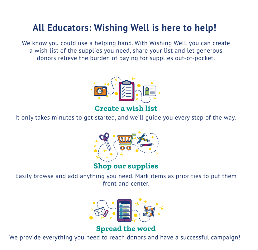 Wishing Well | Really Good Stuff