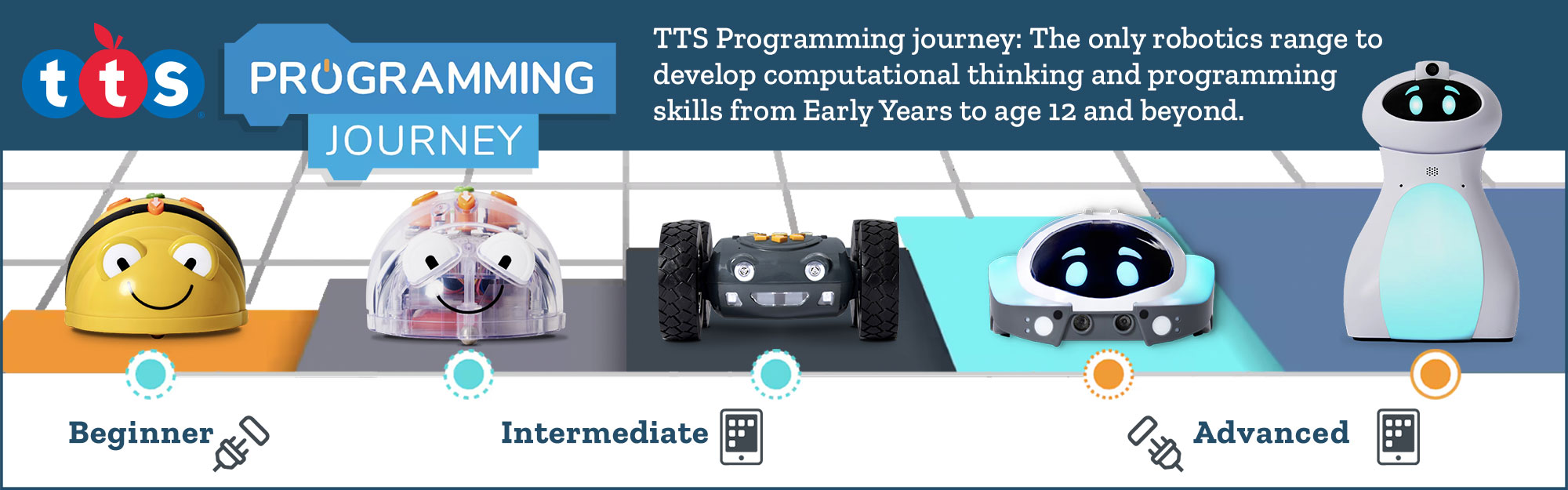 Classroom Technology | Really Good Stuff